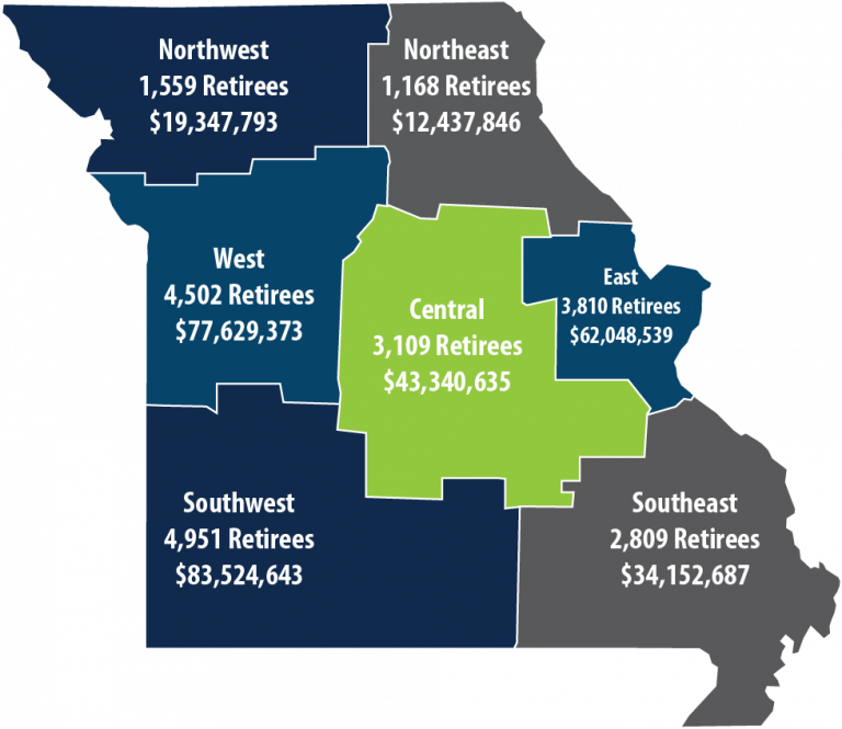 Our Impact – Missouri LAGERS