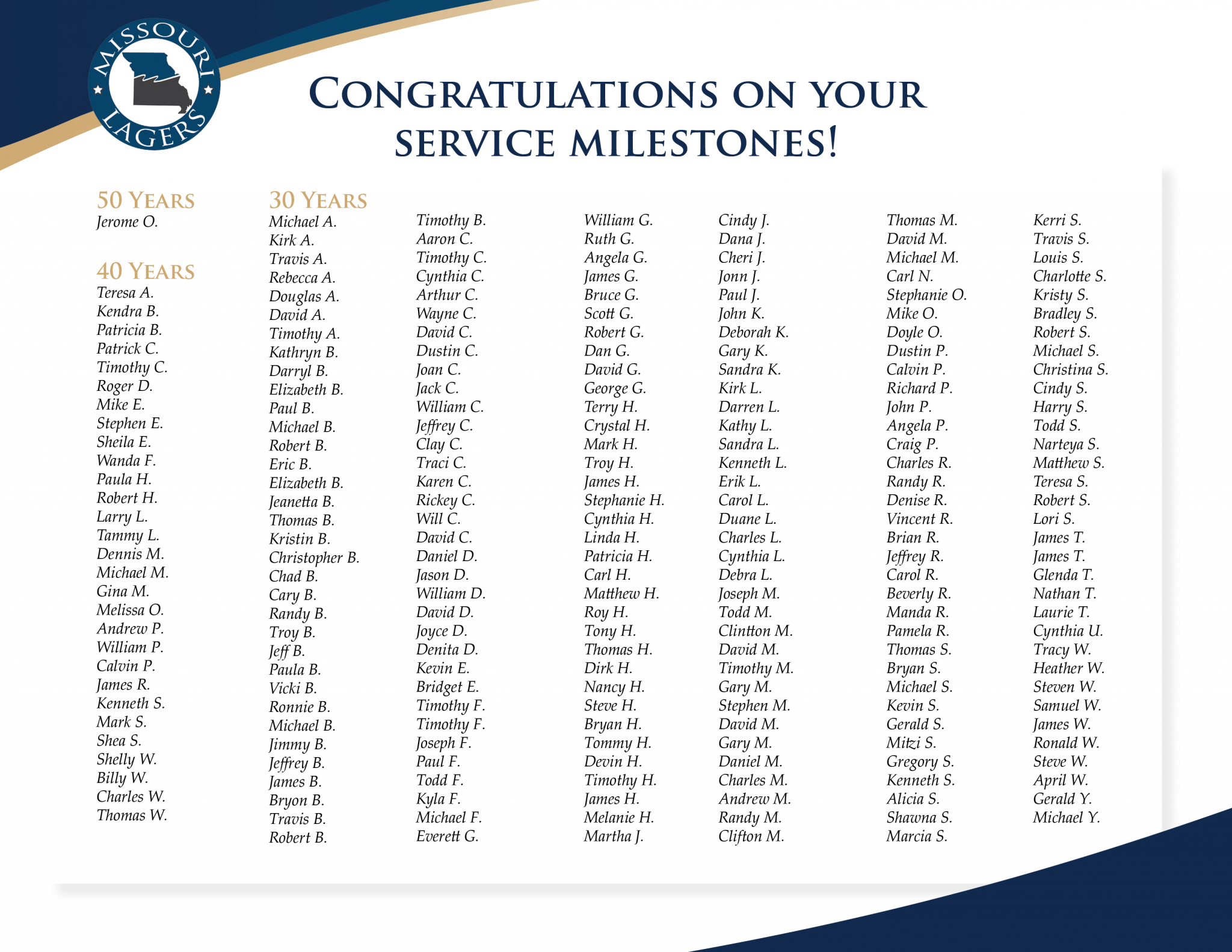 Congratulations to the following members on their service milestones ...